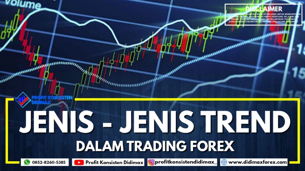 Jenis-Jenis Trend dalam Trading Forex - DIDIMAX